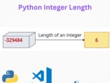 How To Get The Length Of An Integer In Python
