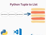 How To Convert Tuple To List In Python