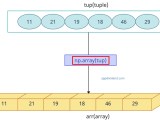 How To Convert A Tuple To Numpy Array In Python