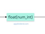 How To Convert Int To Float In Python