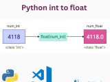 How To Convert Int To Float In Python