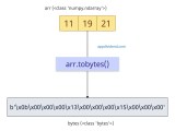 Numpy Ndarray Tobytes Converting Numpy Array To Python Bytes
