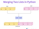 How To Concatenate Or Join Two Lists In Python