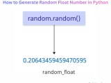 How To Generate Random Float Number In Python