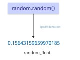 How To Generate Random Float Number In Python