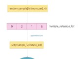 How To Select A Random Element From A Set In Python
