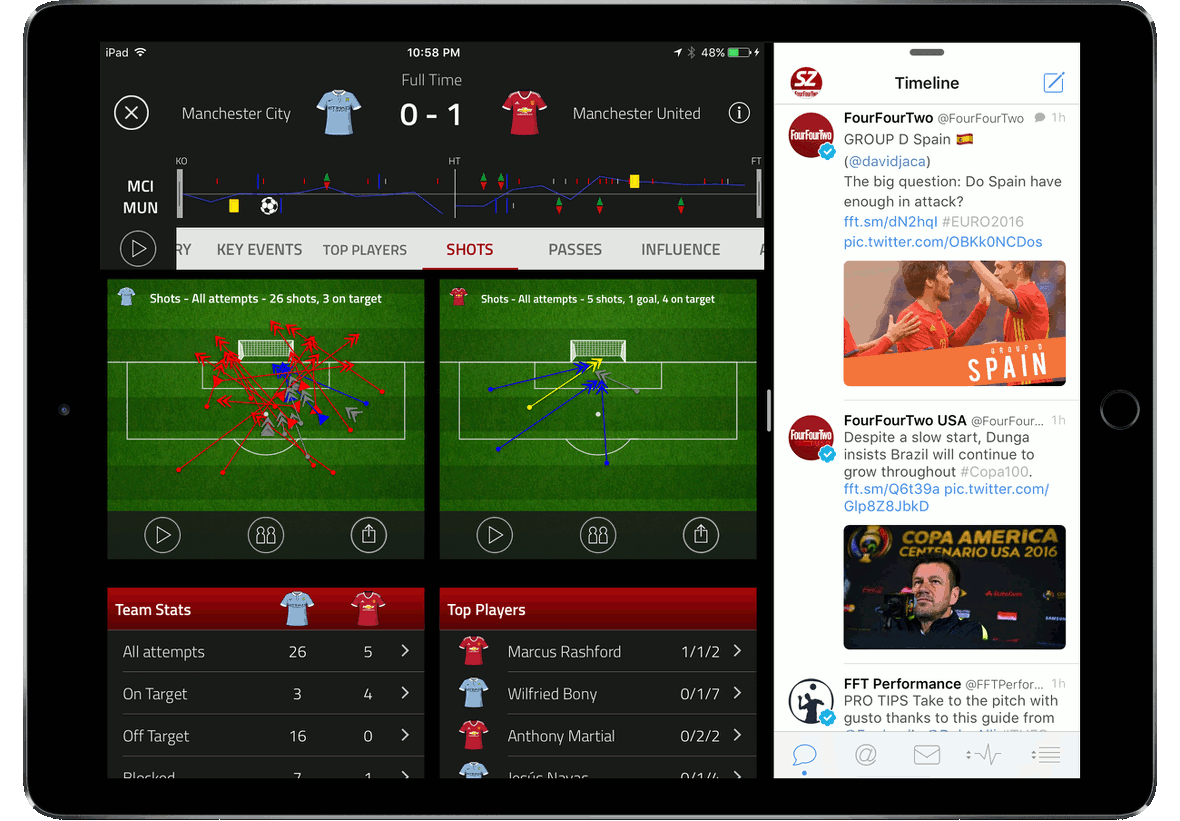Estadísticas de jugadores de fútbol completas gracias a esta app