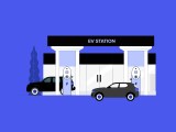 Understanding Ev Software Interoperability