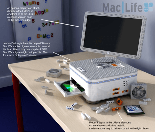 De lego mac mini - appletips