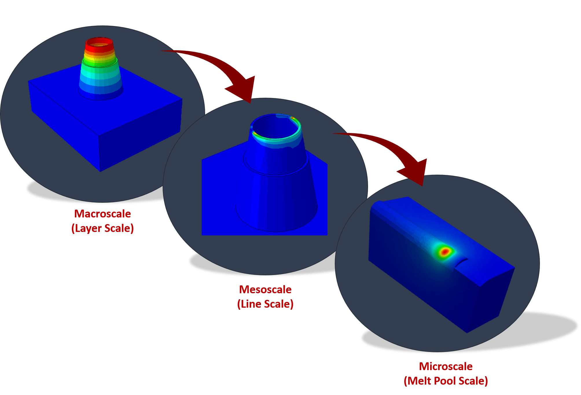 AMP² | Applied Optimization
