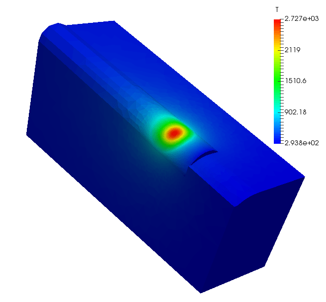 AMP² | Applied Optimization
