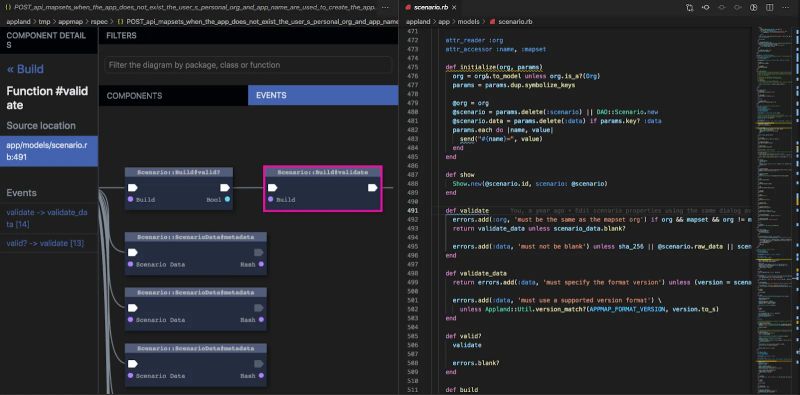 Appmap Code Investigation And Debugging - Best Mountain Wallpapers in 4K