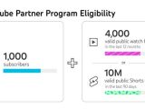 Partner Program King Ice Apps