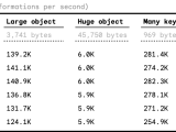 Json Joy