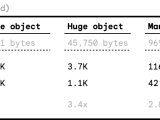 Json Joy