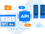 Secure And Scalable Api Development Services Apps Knight