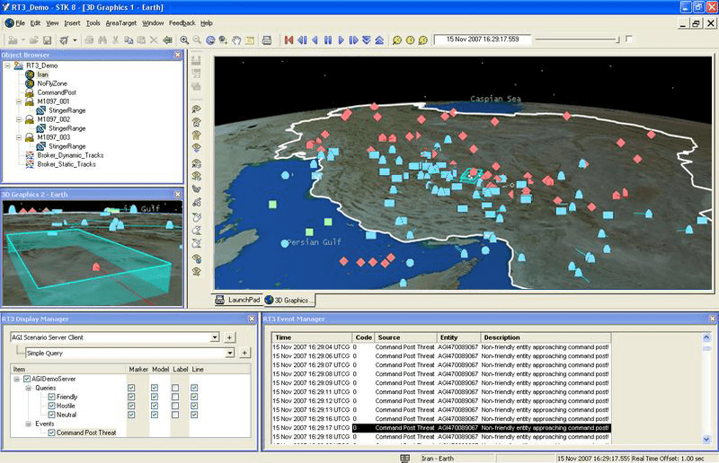 Some Facts About RealTimeTracking (RT3) | AppSpace Solutions Inc