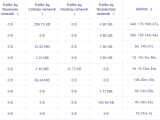 Best Passive Income Apps Appsrite