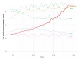 Reactjs Vs Python Which Is Best For Your Next Project In 2025