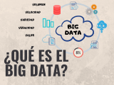 Qué Es El Big Data Aprender Big Data Desde Cero