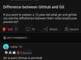 Difference Between Github And Git Aprogrammerlife