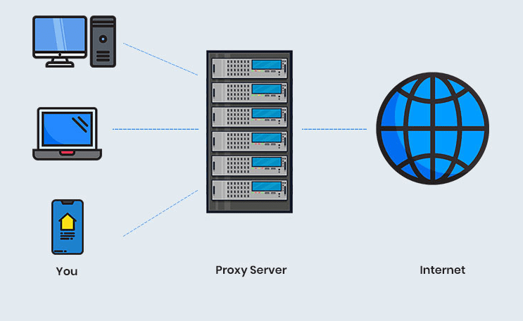 Reasons why your company should use proxy servers | aptantech