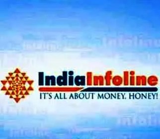 INDIA INFOLINE Off Campus For 2014 Batch Freshers MBA,BBA,B.Com