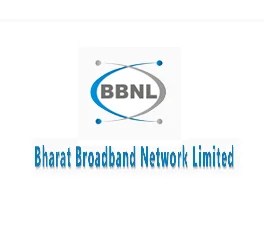 BBNL Recruitment of Executive Trainee Engineers : Oct 2014 : GATE 2015 ...