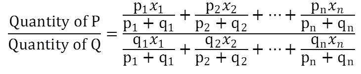 How To Solve Alligation Or Mixture Problems