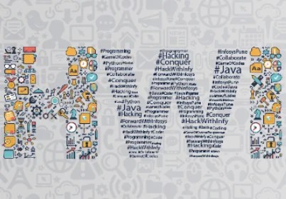 HackWithInfy 2020 | Infosys Hackathon Contest For Students