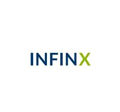 Infinx Hiring Challenge 2020 For BE/BTech/ME/MTech Freshers