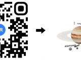 Ar Codes How They Work Applications In Education