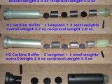 Gas System Length Vs Buffer Tube Length Ar15 Com