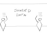 Introduction To Parallel Computing Arc4cfd