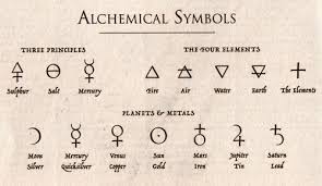 Love’s Alchemy & the Alchemical Marriage – ARCHETYPAL ASSETS
