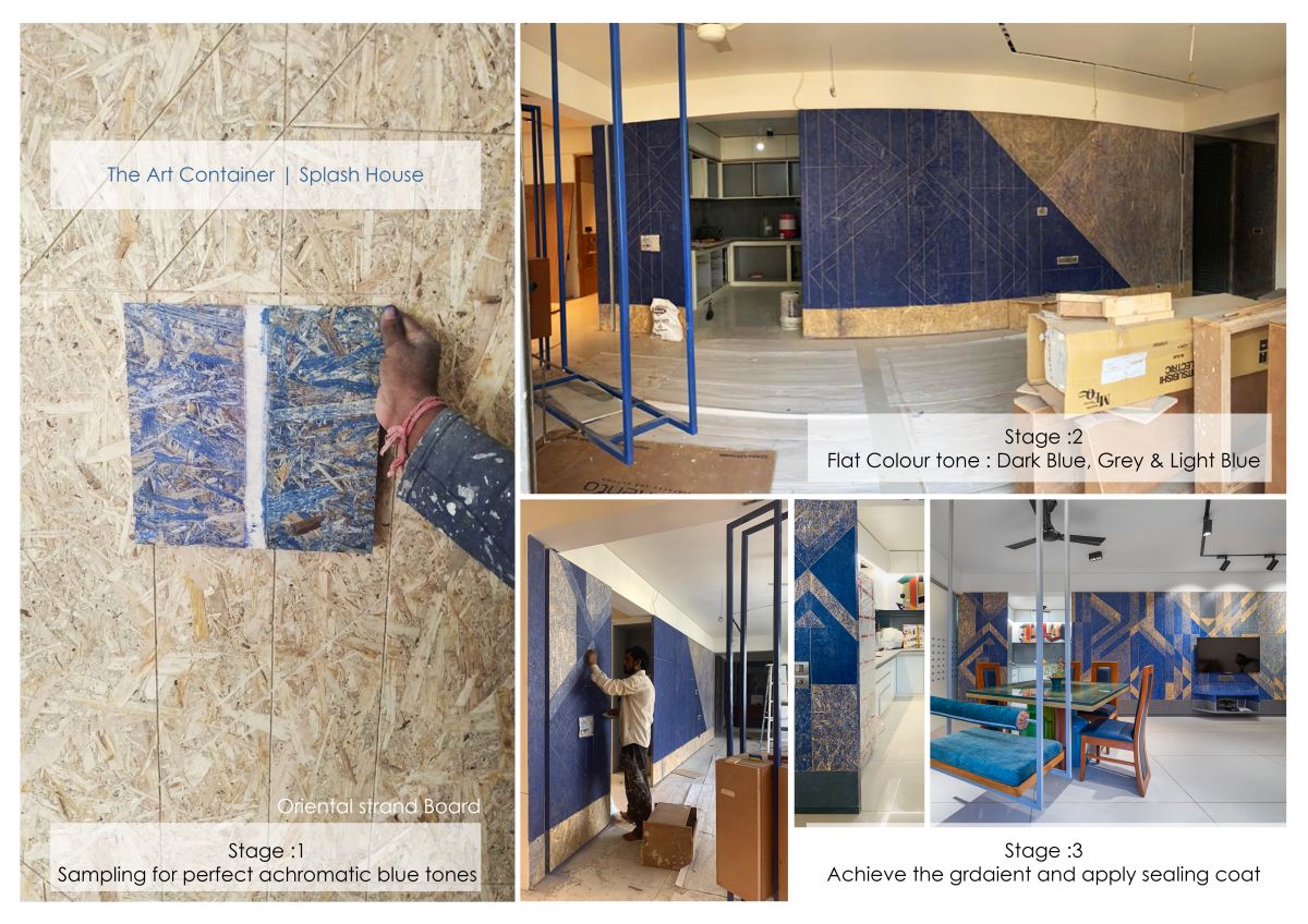 The’ Splash House’, at Ahmedabad, by The ART Container - ArchiSHOTS ...