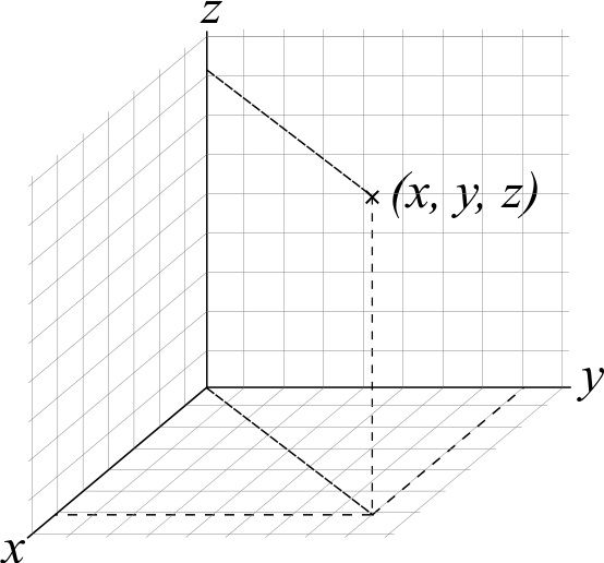 Non-Monument | Architectures/Models