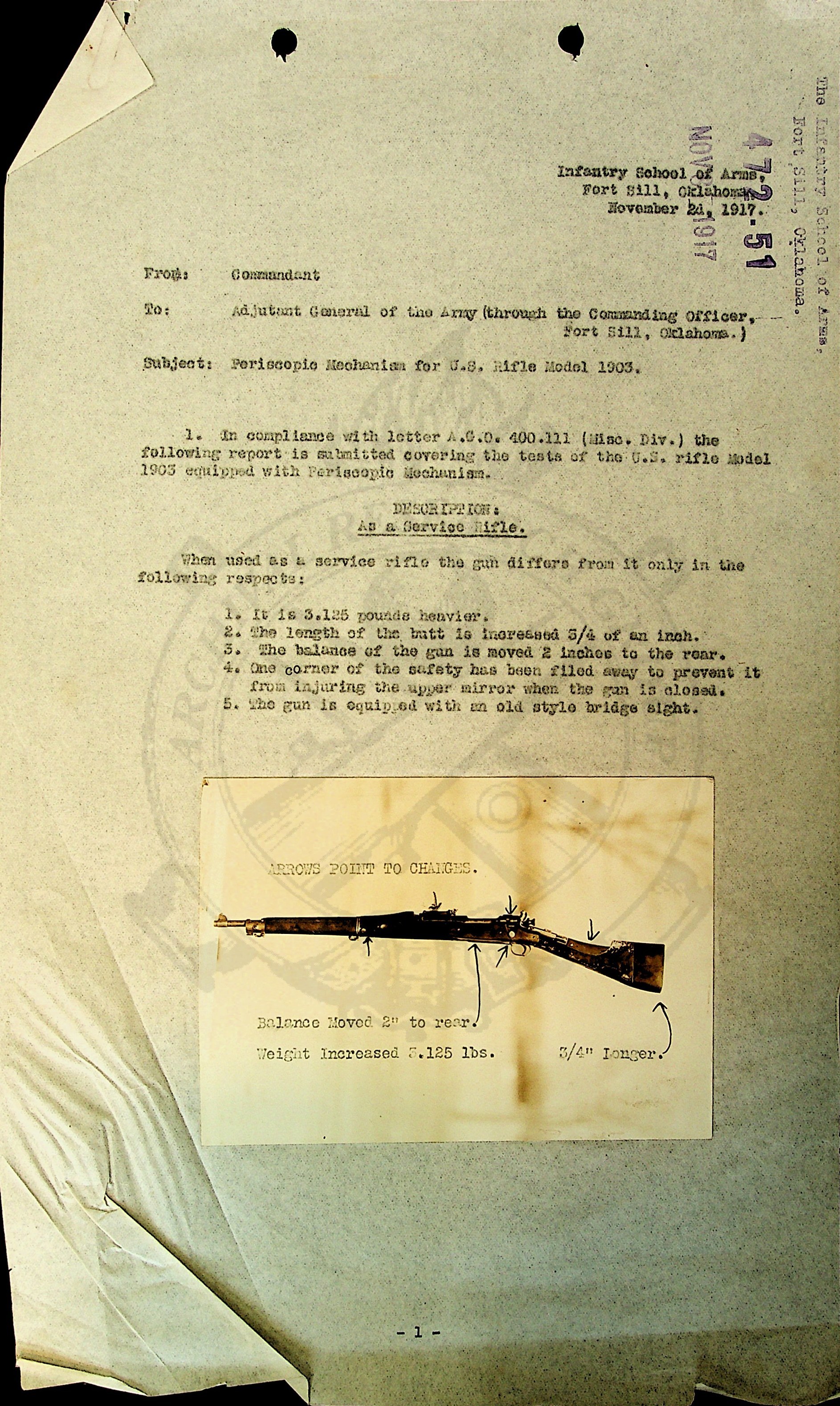 » Periscope Mechanism for M1903
