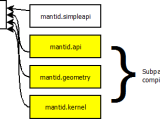 Python Interface Overview Mantid Project