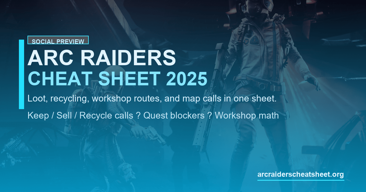 Arc Raiders Crafting Guide Workshop Recipes 2025