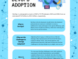 Challenges In Devops Adoption And How To Overcome Them
