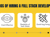 What Does A Full Stack Developer Do