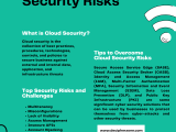 Top 8 Cloud Security Risks And Tips To Overcome