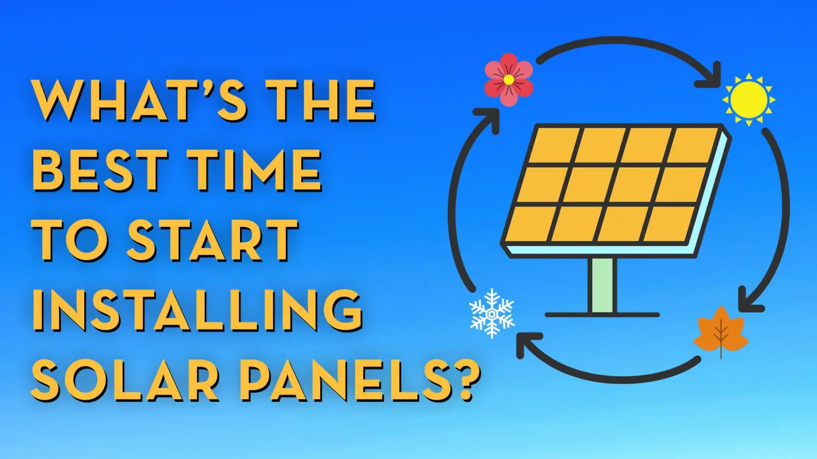 What’s the Best Time to Start Installing Solar Panels? | ARE Solar
