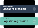 Optimize Regression And Classification Models Real Time Monitoring