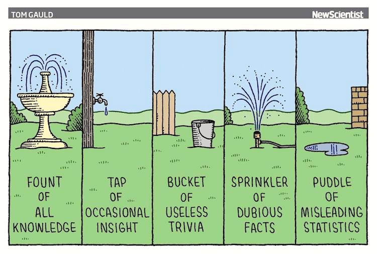 Top 10 Font of knowledge Phông chữ dành cho giáo dục