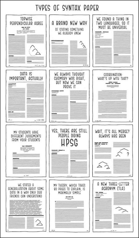 Research papers | Arnold Zwicky's Blog