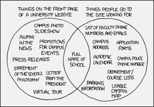Person or robot? | Arnold Zwicky's Blog