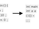 เส นทางส Executable จาก Source Code เบ องหล งของ Compiler Arnondora