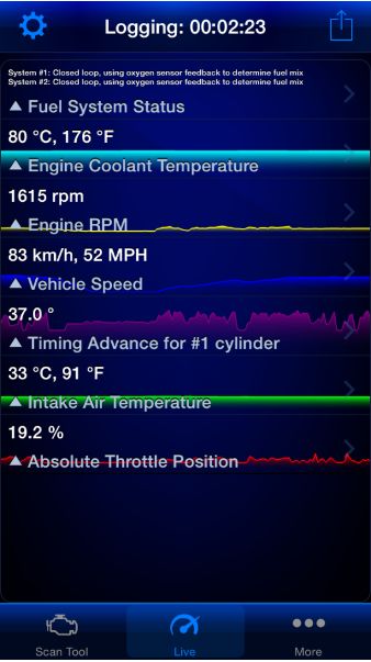 Bluedriver Live Stats Plotter Ars Scriptum - Ocean Pictures - Incredible Full HD Collection